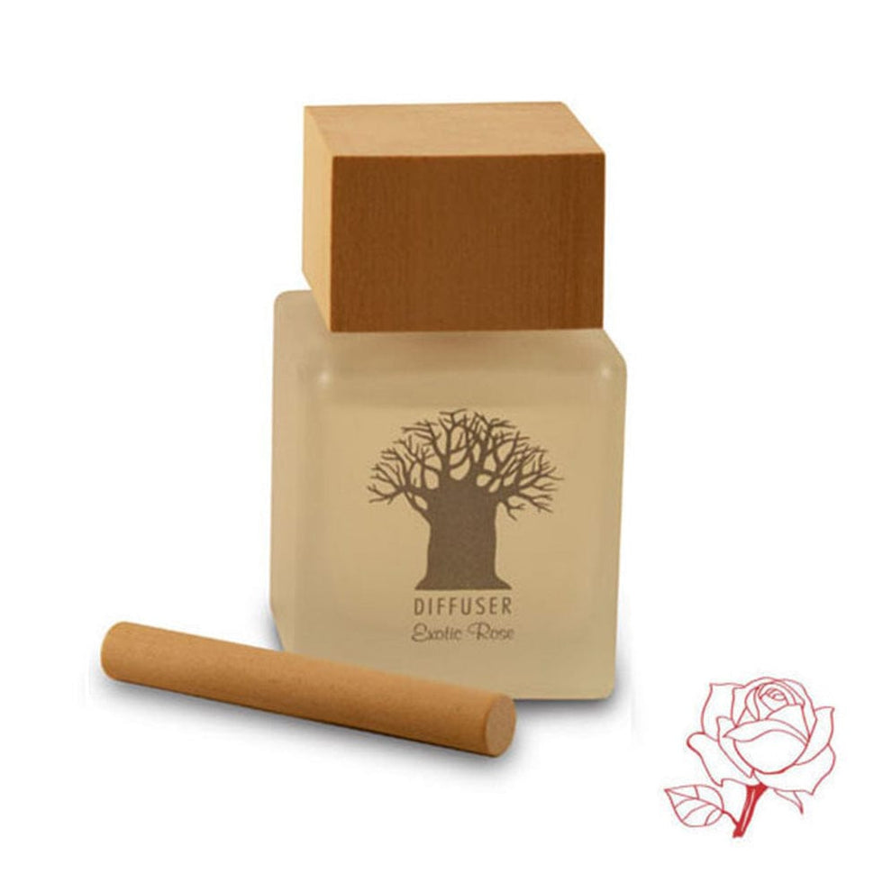 Mockana Luxury Wooden Top Fragrance Diffuser | elevenpast